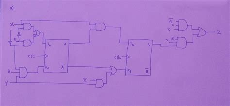 [solved] a sequential circuit has two jk flip flops a and