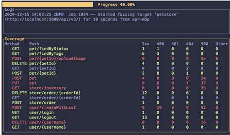 forallsecure brings the power of coverage guided fuzzing to rest apis