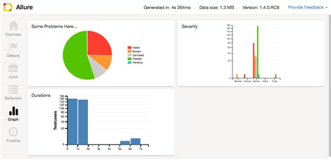 allure report integration with cypress