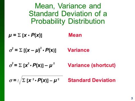 How To Calculate Variance And Standard Deviation On Ti 84 Astar Tutorial