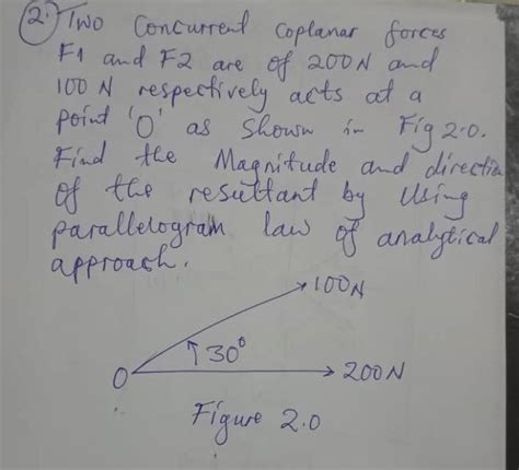 Solved 2 Two Concurrent Coplanar Forces F1 And F2 Are Of