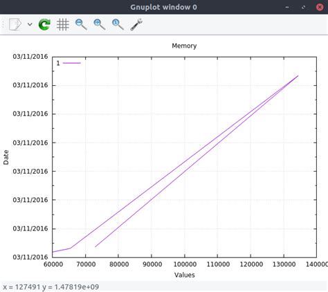 32 javascript date to seconds since epoch modern javascript blog