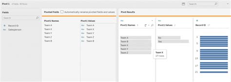 transforming data in tableau prep interworks