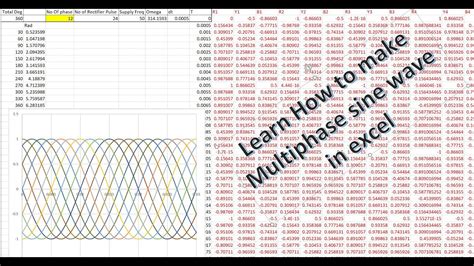 How To Draw Sine Wave In Excel Multi Phase Sine Wave In Excel Youtube