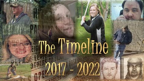The Delphi Murders The Timeline 2017 2022 Youtube