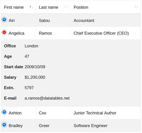 javascript hide table column decoration examples