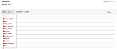 apache zeppelin 0 7 0 documentation cassandra cql interpreter for