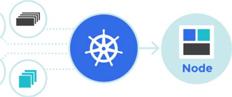 kubernetes configmap and secret explained dev community