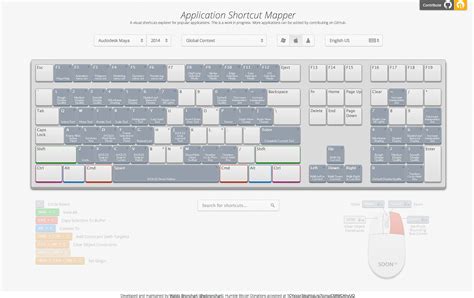 maya 2014 keyboard schortcuts visualized maya tech artists