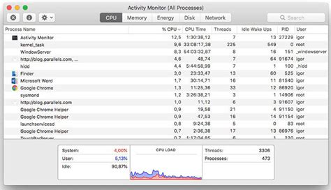 mac how to close application australia guide cognitive examples