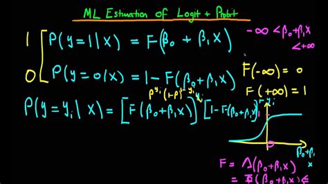 maximum likelihood estimation of logit and probit youtube