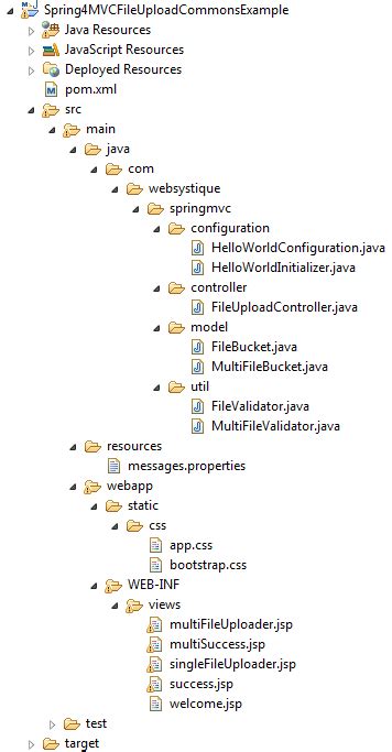 spring mvc 4 file upload example using commons fileupload
