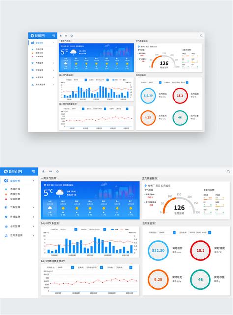 ui design web monitoring early warning big data system interface
