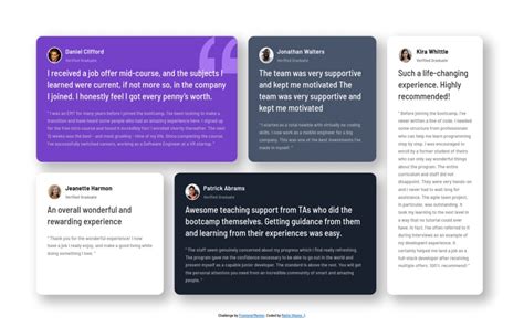 frontend mentor html css grid layout template coding challenge solution