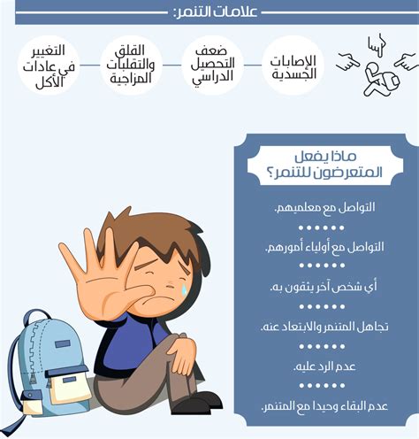 صحيفة مكة ضعف التحصيل أبرز علامات التنمر في المدارس