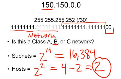 how to find the number of subnets and valid hosts training course by boss