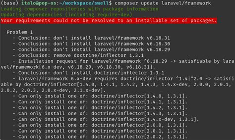 php api 401 unauthenticated error after update