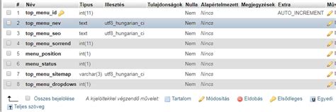 generate a simple 2nd level dropdown menu with php and mysql stack