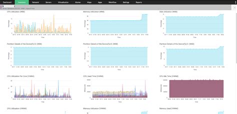 herramientas de gestión de hyper v software de monitoreo de