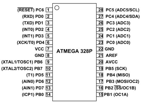 atmega328p microcontroller pinout pin configuration features