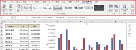 【エクセル】棒グラフの作り方をわかりやすく解説 Command Lab Tech