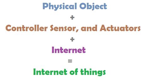 iot sensors and actuators iotbyhvm bits and bytes of iot
