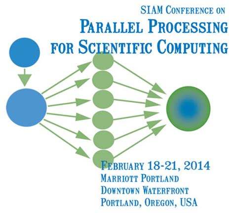crd nersc staff present at siam conference on parallel processing for