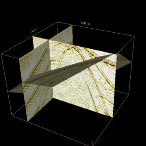 figure 1 from displaying seismic data with vtk semantic scholar