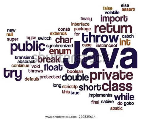 conceptual tag cloud containing reserved words stock vector royalty