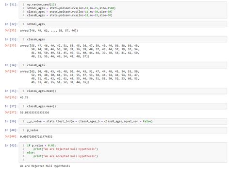 t test — one sample two sample and paired t test using python by