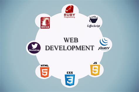 conducting web development activities these frameworks can contribute