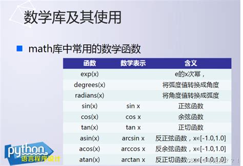 python的math库和random库 python中是否有marcum q函数 csdn博客