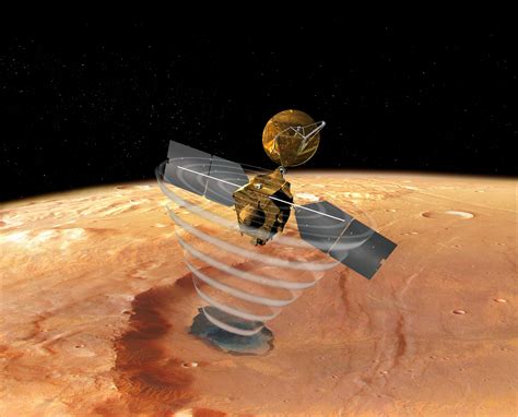 Mars Reconnaissance Orbiters Radar Top View Artists Concept Nasa