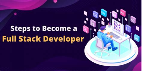 Steps To Become A Full Stack Developer Essential Steps For Full Stack