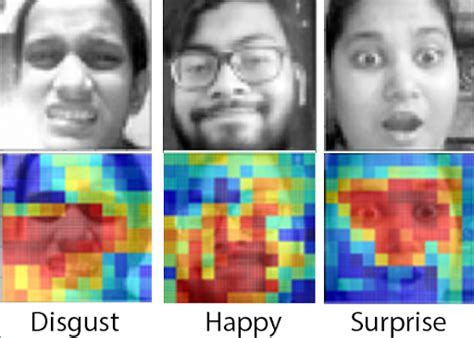 facial expression recognition using convolutional neural networks