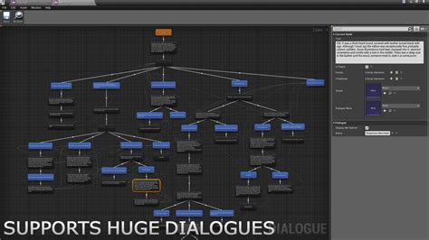 پروژه dialogue plugin برای آنریل انجین unreal engine dialogue plugin
