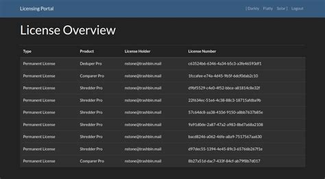 hack the box walkthrough[proper] luc1f3r11 s blog
