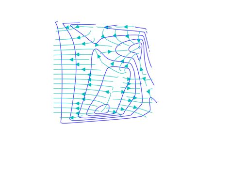 python matplotlib streamplot arrows pointing the wrong