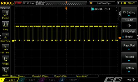 pwm generation using tms320f2812 c2000 microcontrollers forum c2000