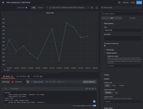 tutorial grafana dashboards with couchbase couchbase developer portal