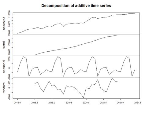 chart js charts js stacked y axis stack overflow