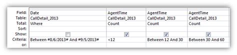 count with criteria in access microsoft community