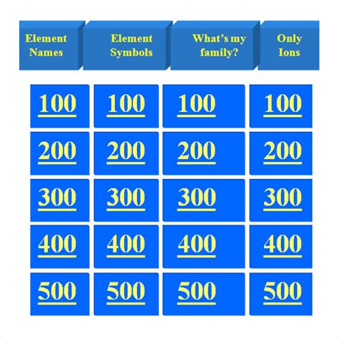 7 Smart Board Jeopardy Samples Sample Templates