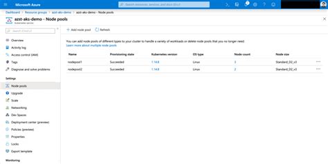 azure resource manager templates deploy an aks cluster