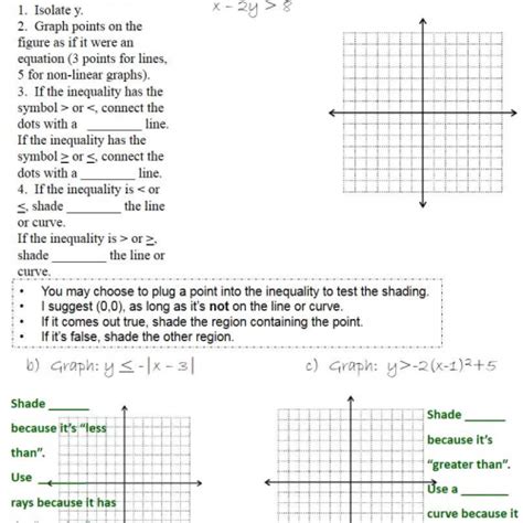 Graphing Inequalities On A Coordinate Plane Worksheets