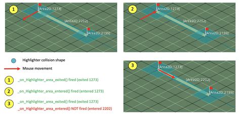collision detection godot area entered signal not fired for