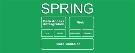 ¿qué es spring framework programa en línea