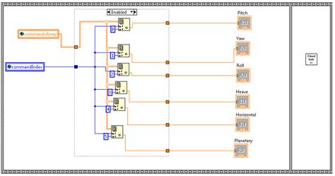 labview 2d array cardioazgard