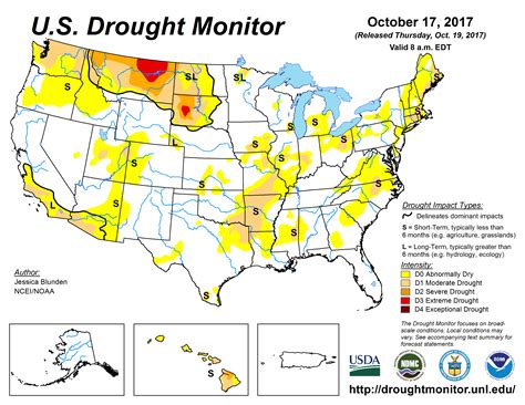 Drought Monitoring Meteorological Variables In Agriculture