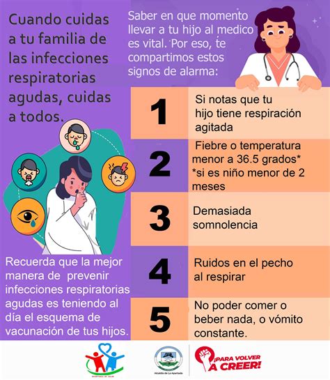 Cuidate Y Cuida A Los Demas Contra Las Infecciones Respiratorias
